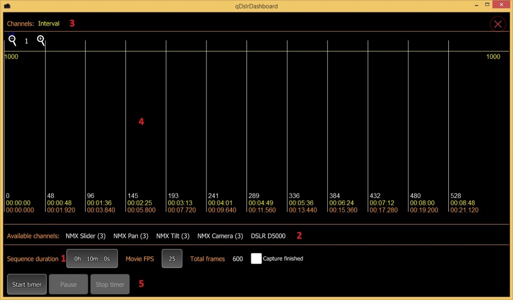 Interval Controller | qDslrDashboard